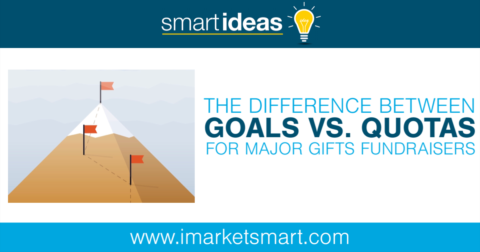 MarketSmart, LLC | MarketSmart | Major and planned gift marketing ...