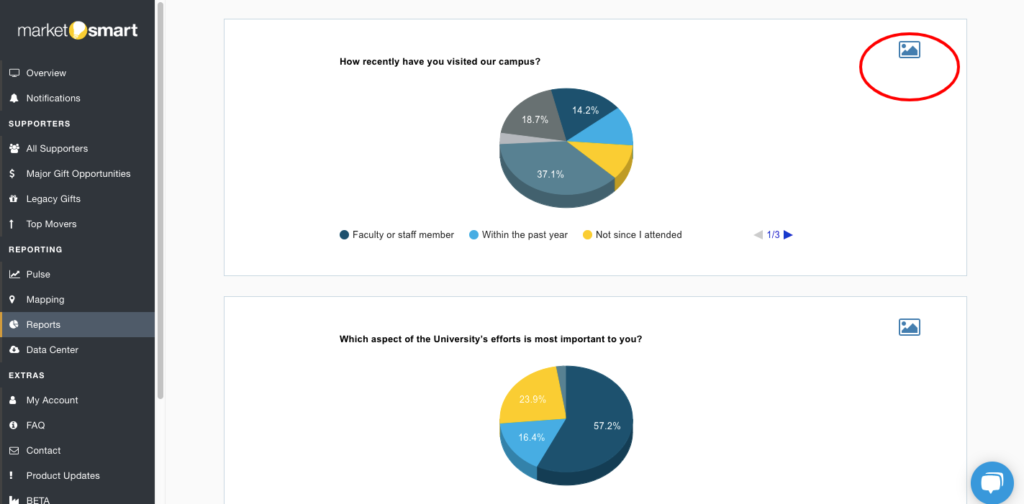 How do I download a specific chart image? - MarketSmart