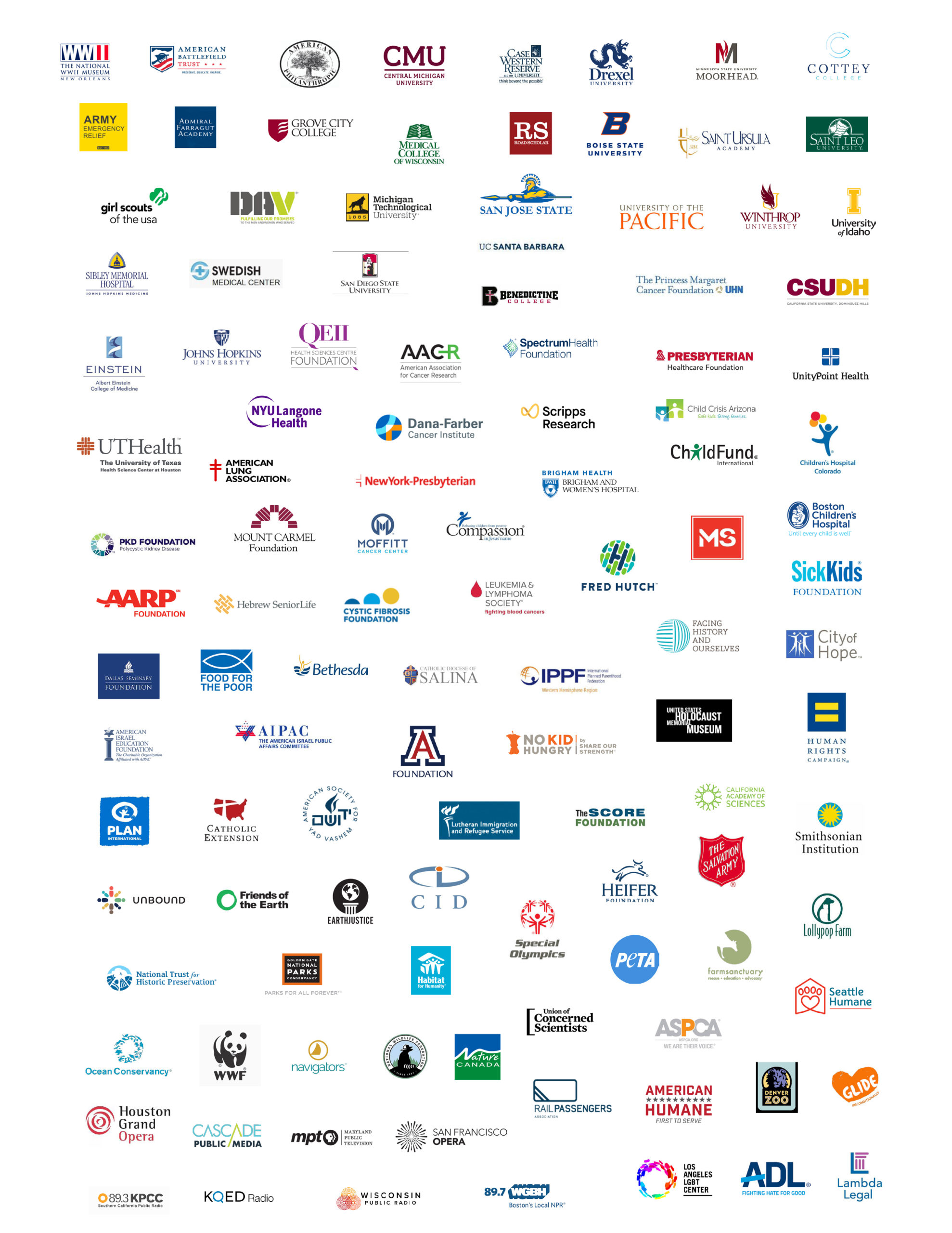 MarketSmart - Lead Gen, Qualification, Cultivation for Major/Planned Gifts