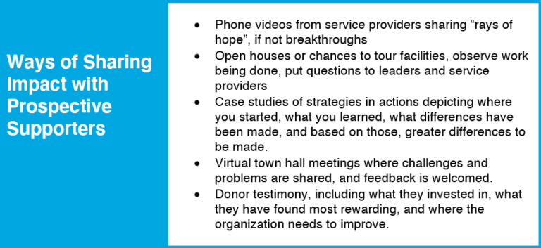 What's Your Reason for Requesting The First Meeting With a Prospective ...